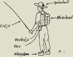 Västerbottens länsmuseum Getare